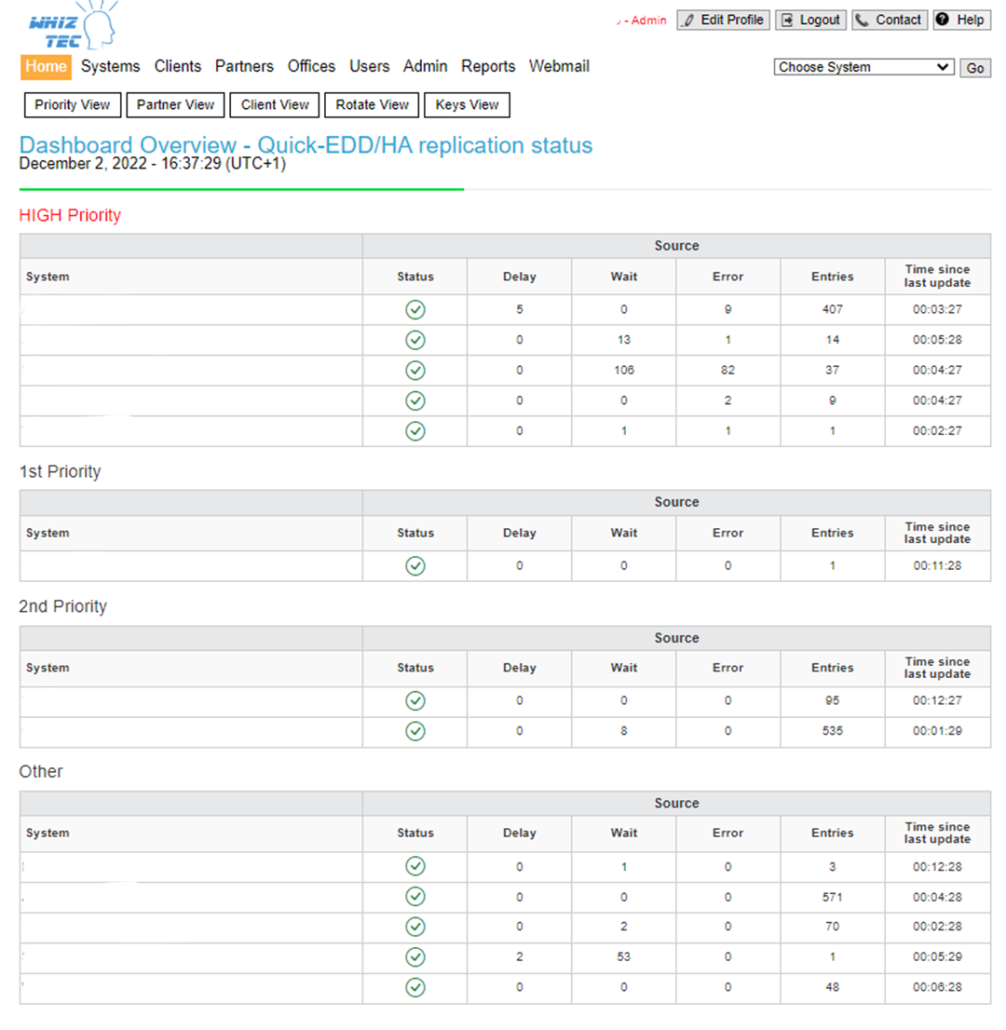 Quick-EDD Dashboard - Quick-EDD Services | 24/7 Support