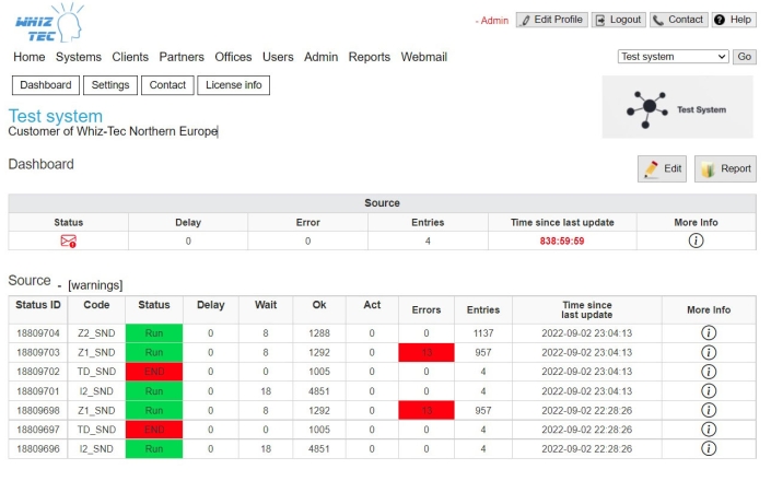 Quick-EDD Dashboard - Quick-EDD Services | 24/7 Support